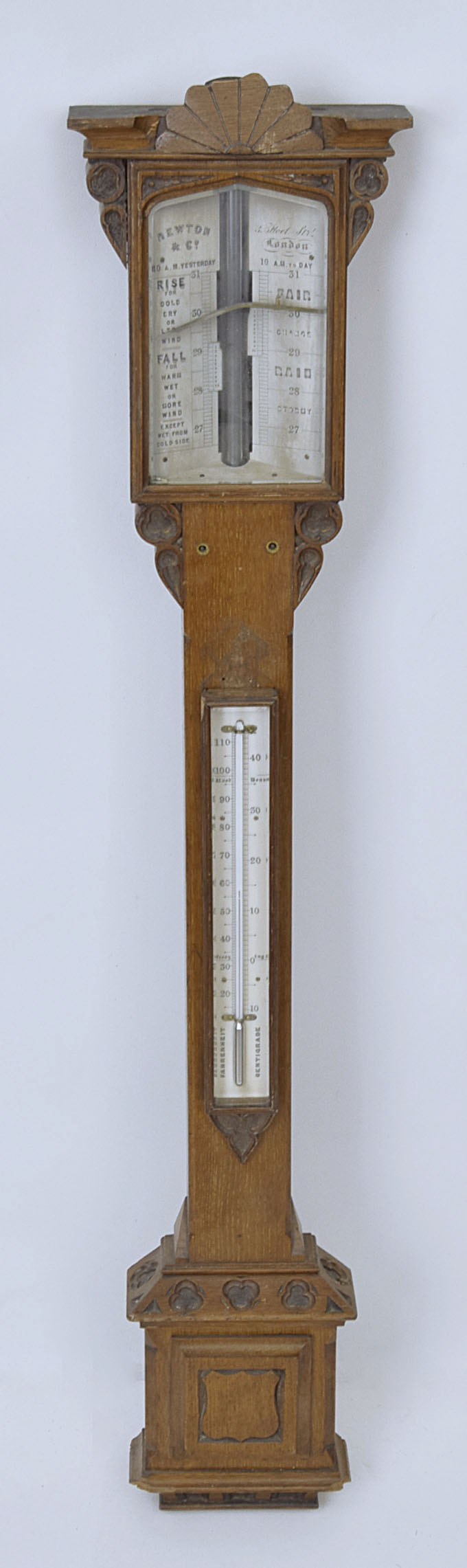 Three Barometers for Restoration